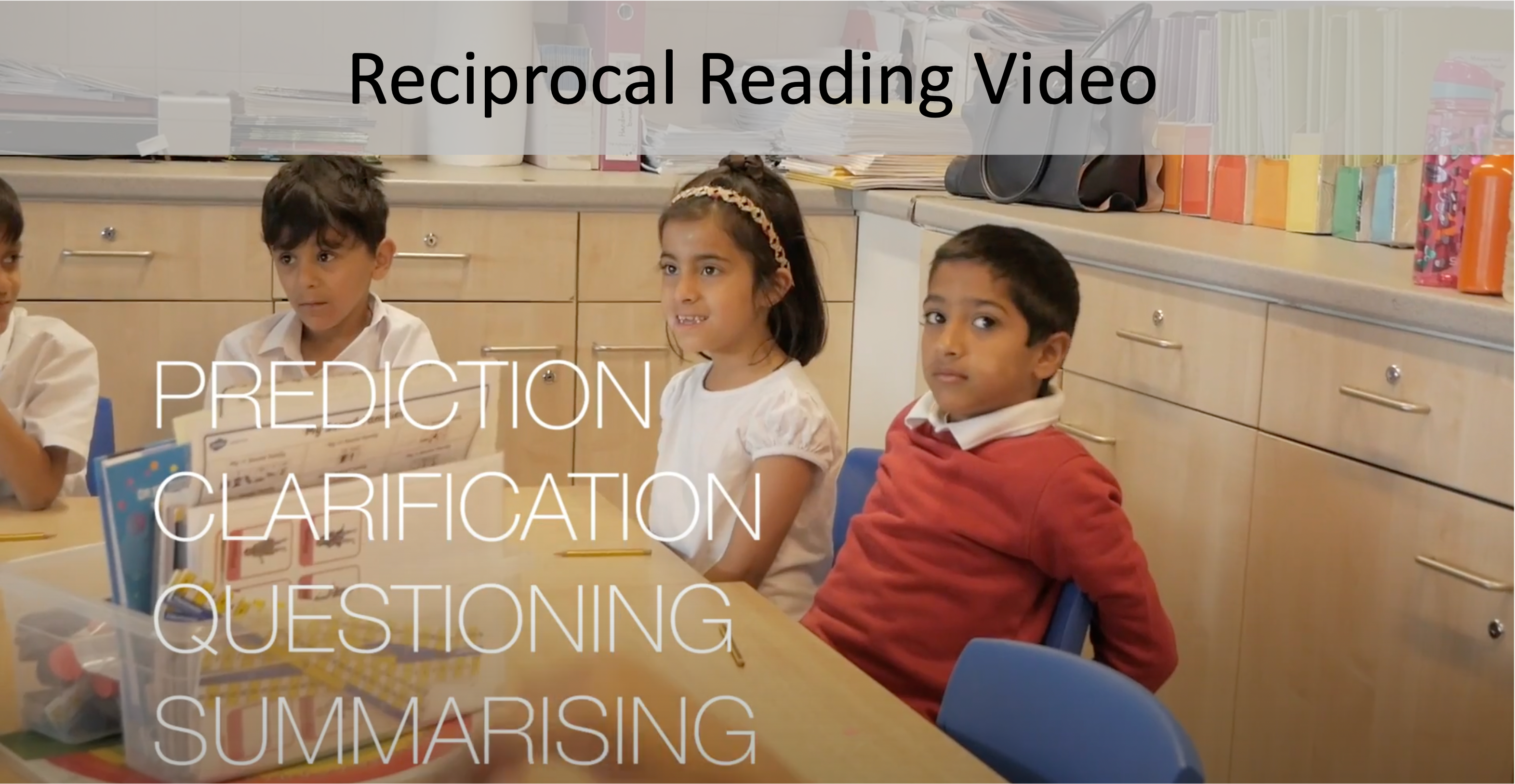 Reciprocal Reading Video – Leading Children
